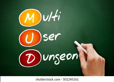 Hand Drawn Mud Multi User Dungeon Stock Photo 501245161 | Shutterstock