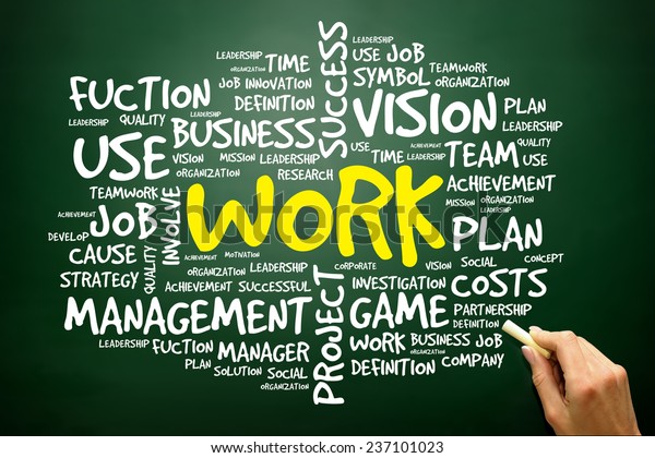 Hand Drawn Word Cloud Work Related Stock Photo 237101023 | Shutterstock