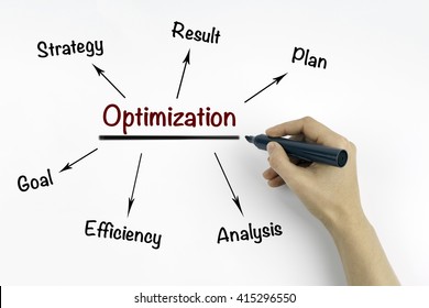 Hand Marker Writing Career Diagram Stock Photo 415407196 | Shutterstock