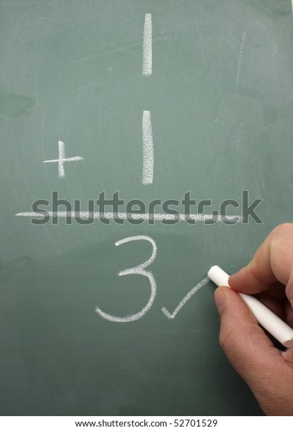 Hand Marking Math Problem Wrong That Stock Photo 52701529 | Shutterstock