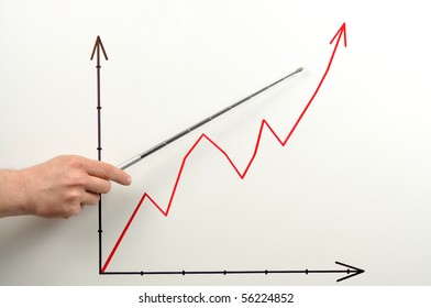 Hand Pointer Showing Chart Stock Photo 56224852 | Shutterstock