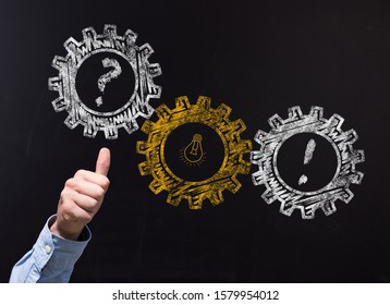 Hand Shows Thumbs Problem Solution On Stock Photo 1579954012 | Shutterstock