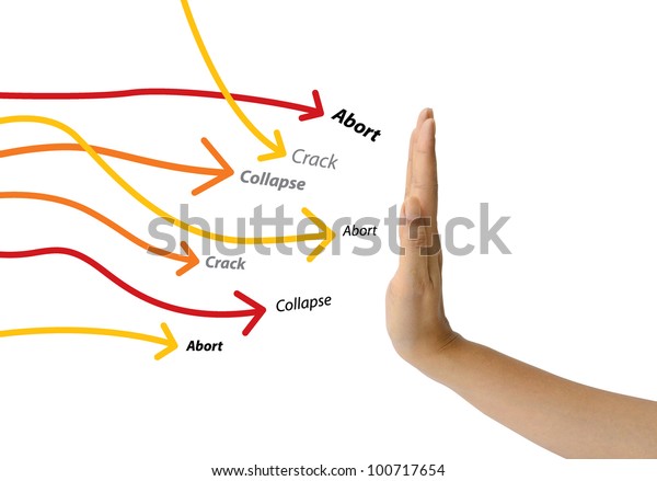 13,274 Hand Saying Stop Images, Stock Photos & Vectors | Shutterstock