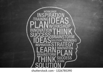 Head Shape Word Cloud Inside Head Stock Photo 1326785390 | Shutterstock