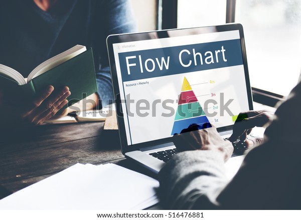 Hierarchy Organization Structure Position Chart Concept Stock Photo ...