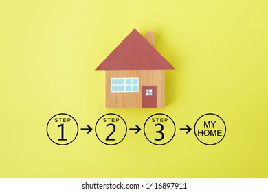 House Object Step Flow Chart Stock Photo 1416897911 | Shutterstock