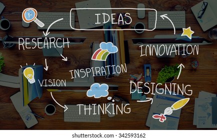 Ideas Thinking Strategy Creativity Planning Inspiration Stock Photo ...
