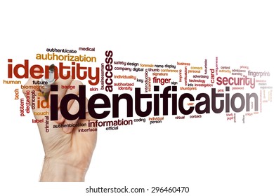 Identification Concept Word Cloud Background Stock Photo 296460470 ...