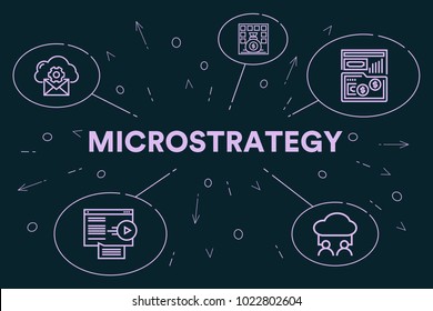 MicroStrategy Logo Vector (.EPS) Free Download
