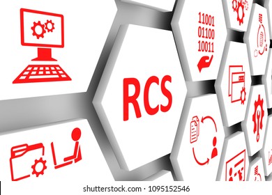 RCS Logo Vector (.EPS) Free Download