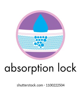 Absorba Logo Vector (.EPS) Free Download