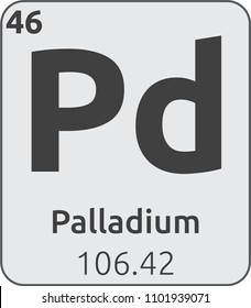Palladium Logo Vector (.EPS) Free Download