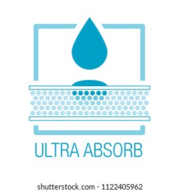 Absorba Logo Vector (.EPS) Free Download