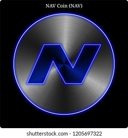 Naver Logo Vector (.EPS) Free Download
