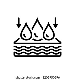 Absorba Logo Vector (.EPS) Free Download
