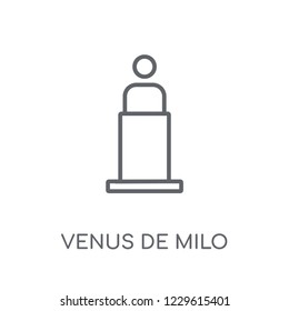 Milo Logo Vector (.AI) Free Download
