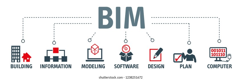Bim Logo Vector (.EPS) Free Download