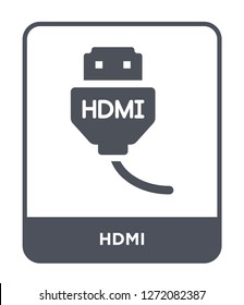 HDMI Logo Vector (.AI) Free Download