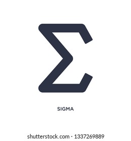 Figma Logo Vector (.SVG) Free Download