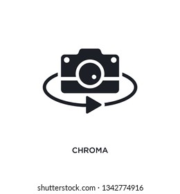 Chroma Logo Vector (.AI) Free Download