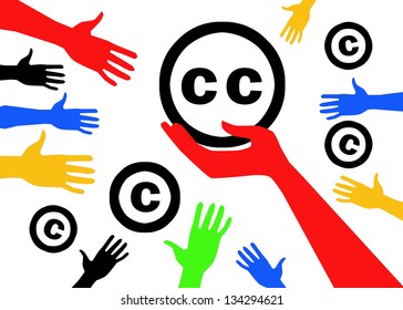 Creative Commons License Buttons Logo Vector (.EPS) Free Download