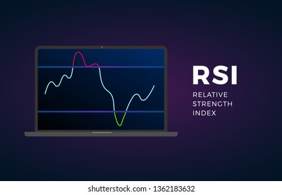 Rsi Logo Vectors Free Download