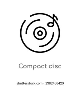 Compact Disc Logo Vector (.EPS) Free Download