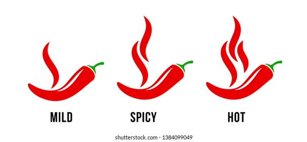Es de Tabasco Logo Vector (.EPS) Free Download