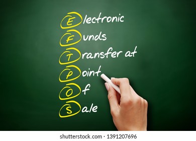 EFTPOS Logo Vector (.EPS) Free Download