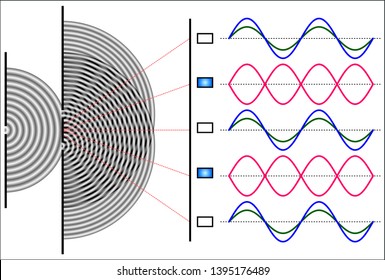 Wavefront Logo Vector (.SVG) Free Download