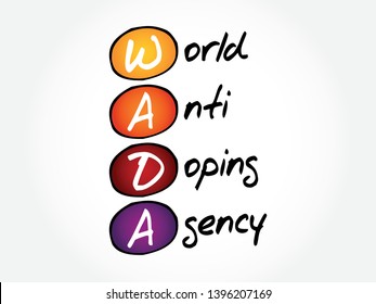 WADA World Anti-Doping Agency Logo Vector (.AI) Free Download