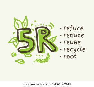 5R Logo Vector (.AI) Free Download