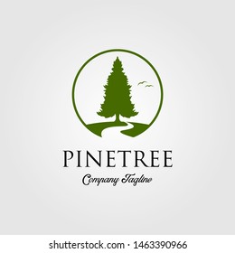 Timberland Logo Vector (.EPS) Free Download