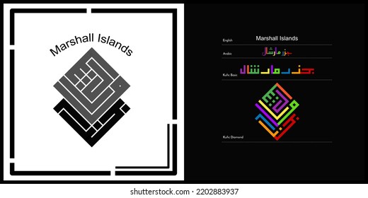 Marshalls Logo Png