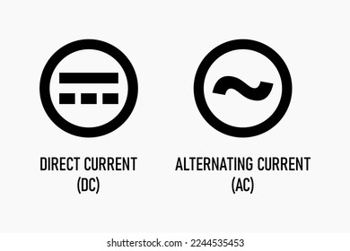 Direct Current Symbol