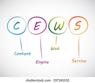 CEW Logo Vector (.EPS) Free Download