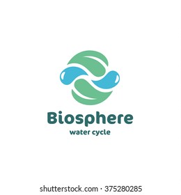Bio Wash Logo Vector (.EPS) Free Download