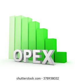 Opex Logo Vector (.EPS) Free Download