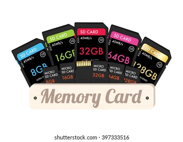 microSD Logo Vector (.AI) Free Download