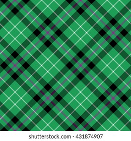 Hibernian FC Logo Vector (.EPS) Free Download