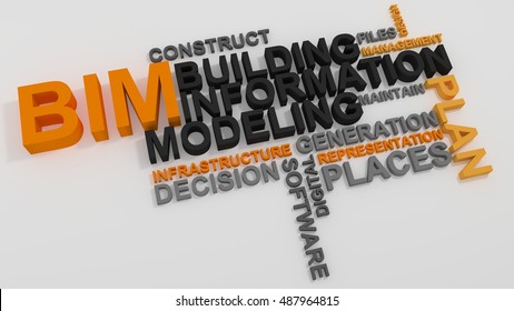 Bims Plus Logo Vector (.EPS) Free Download