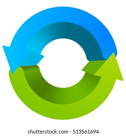 SYNC Logo Vector (.CDR) Free Download