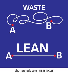 Search: lean Logo PNG Vectors Free Download