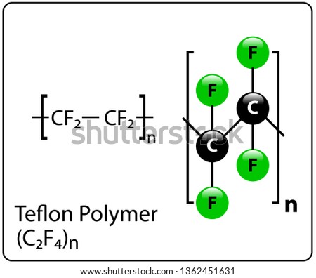 TEFLON-STRUCTURE Stock Vector Images - Avopix.com