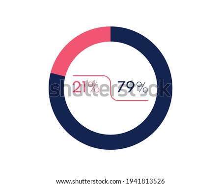 21-79-PERCENT-PIE-CHART Stock Vector Images - Avopix.com