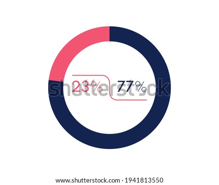 77-23-PERCENT-PIE Stock Vector Images - Avopix.com