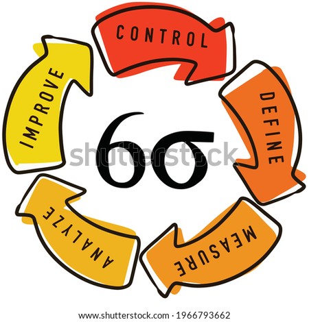 SIX-SIGMA-LOGO Stock Vector Images - Avopix.com