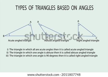 7-TYPES-OF-TRIANGLE Stock Vector Images - Avopix.com