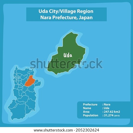 UDA-CITY Stock Vector Images - Avopix.com