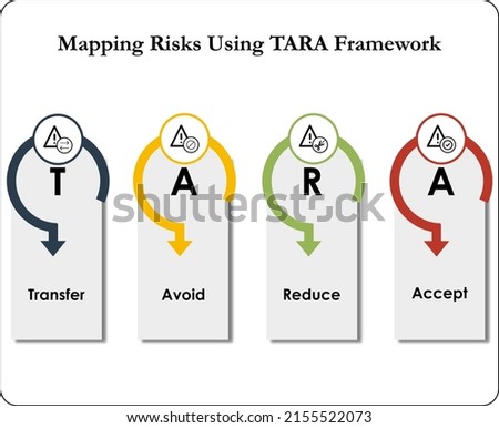 TARA-FRAMEWORK Stock Vector Images - Avopix.com
